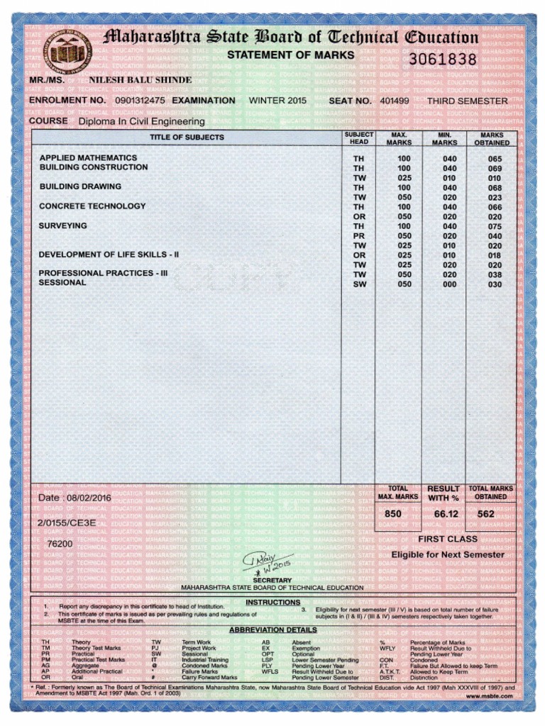 Nilesh - Diploma - Certificate & Marksheet-4 | PDF