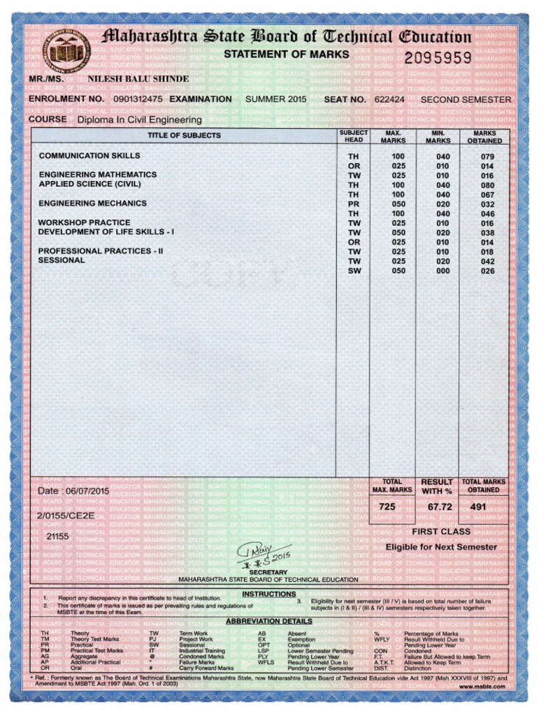 Nilesh - Diploma - Certificate & Marksheet-3 | PDF