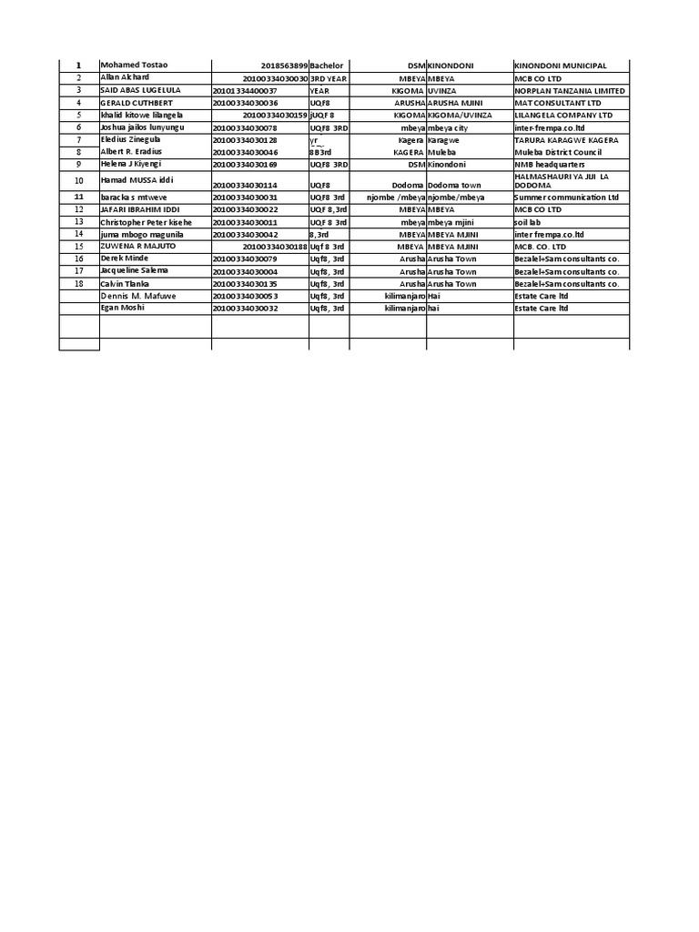 DOC-20230726-WA0001. | PDF