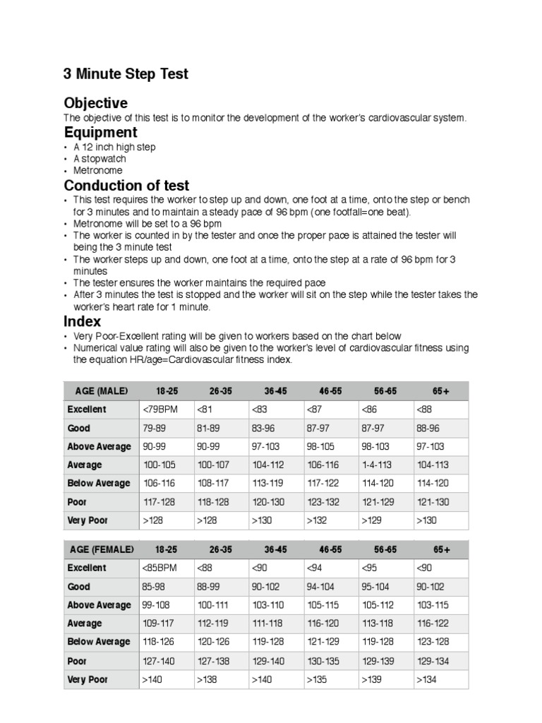 Step Test Protocol | PDF