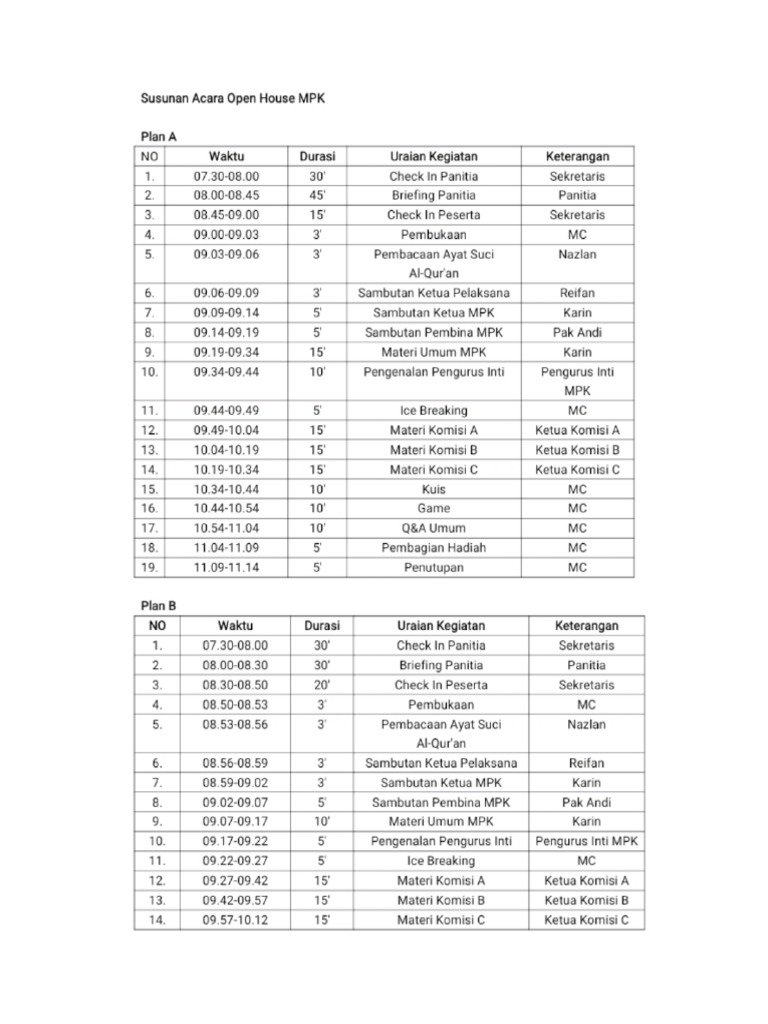 Rundown Open House | PDF