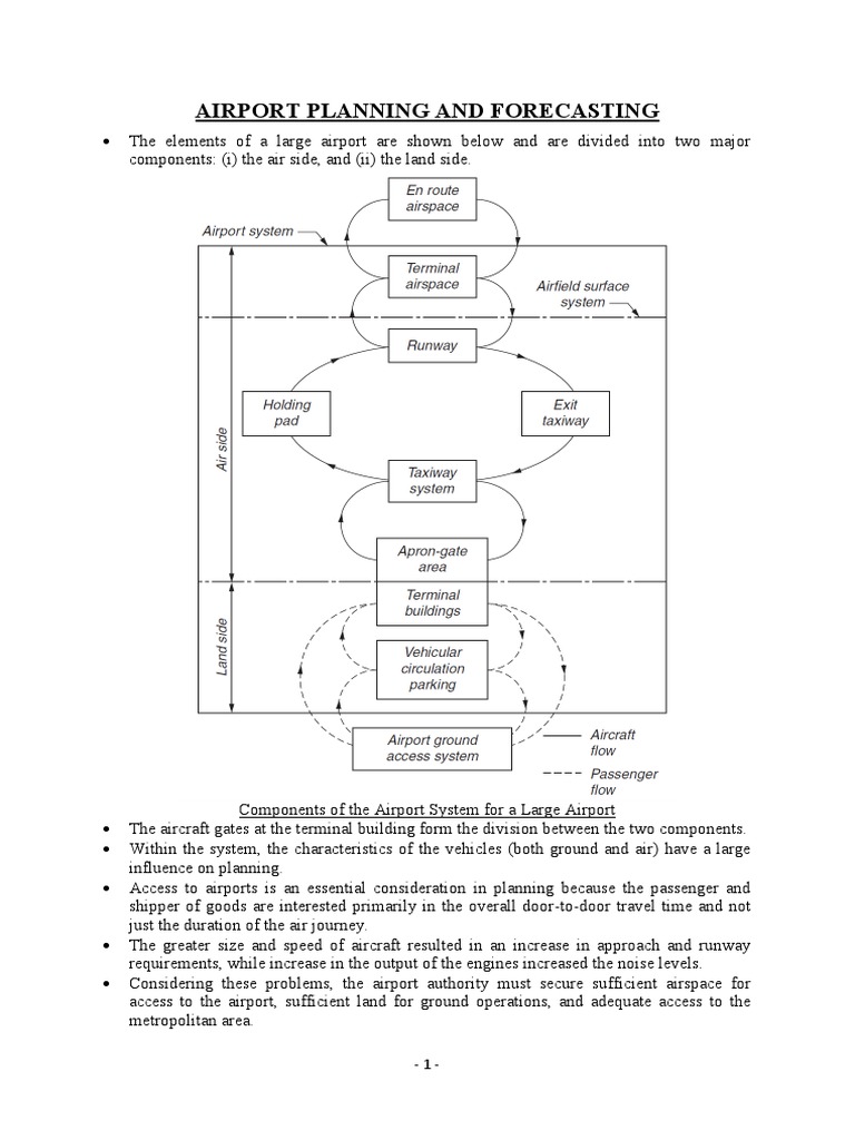 20 Airport Planning Forecasting Pdf
