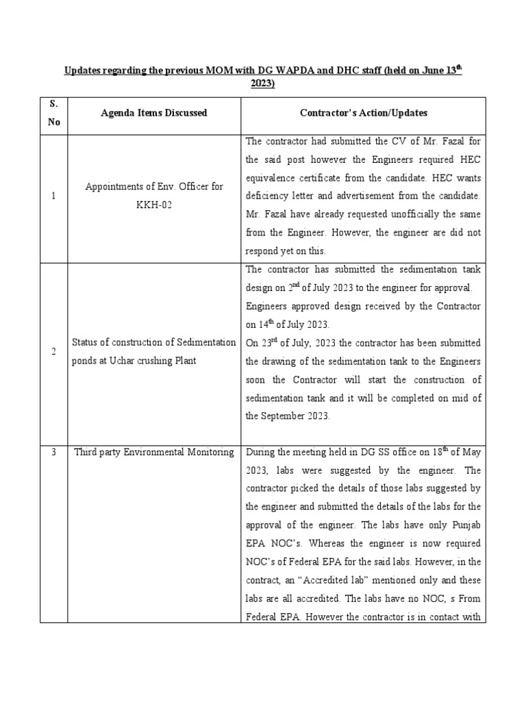 Pending Issues MOM Updates | PDF