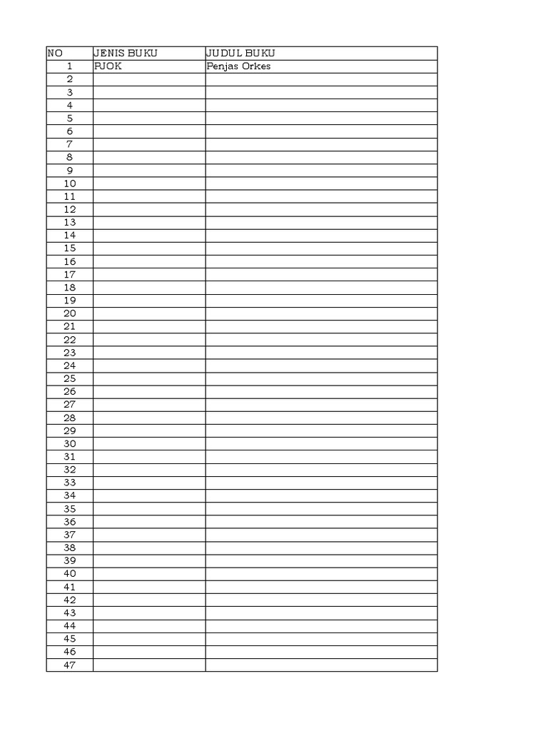 DATA BUKU PERPUSTAKAAN | PDF
