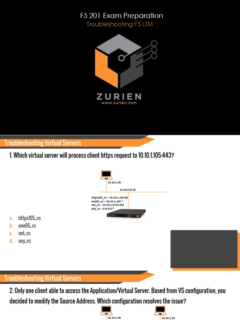 F5 LTM Troubleshooting Guide | PDF | Transport Layer Security | Load Balancing (Computing)