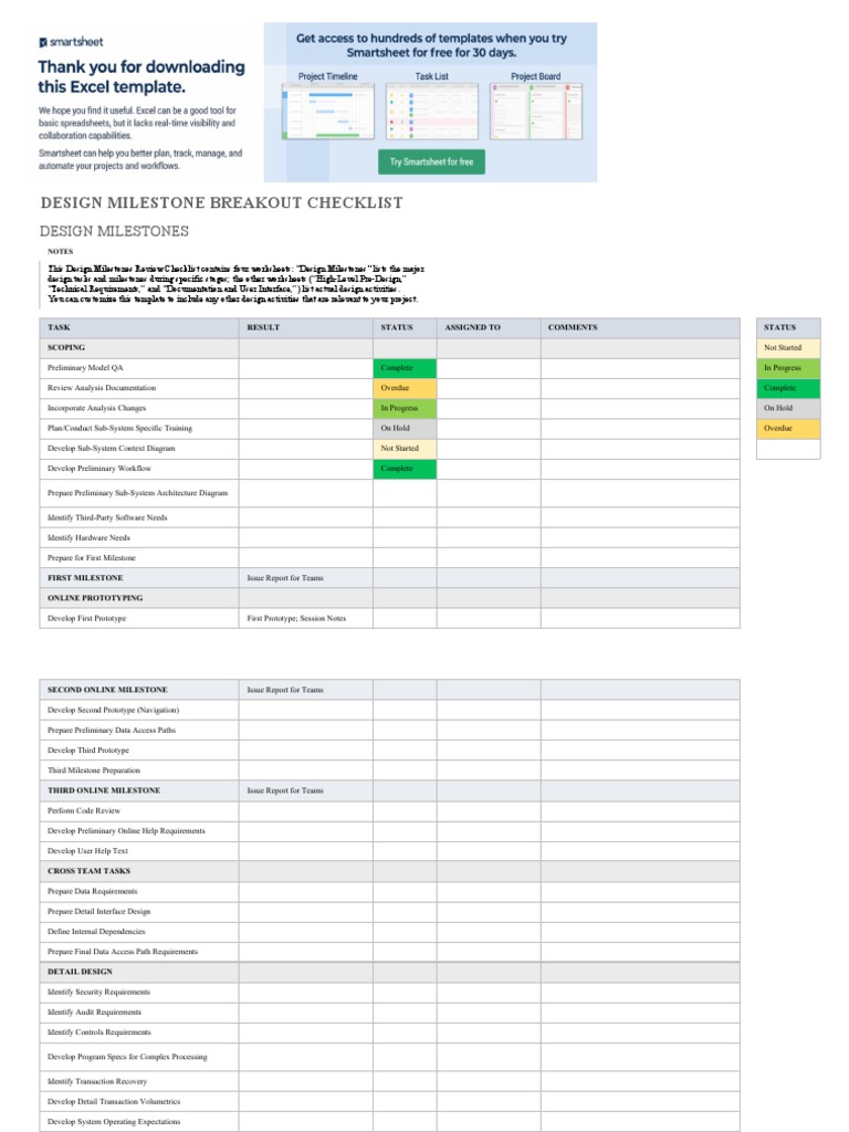 IC - Design Milestone Breakout Checklist 10816 | PDF