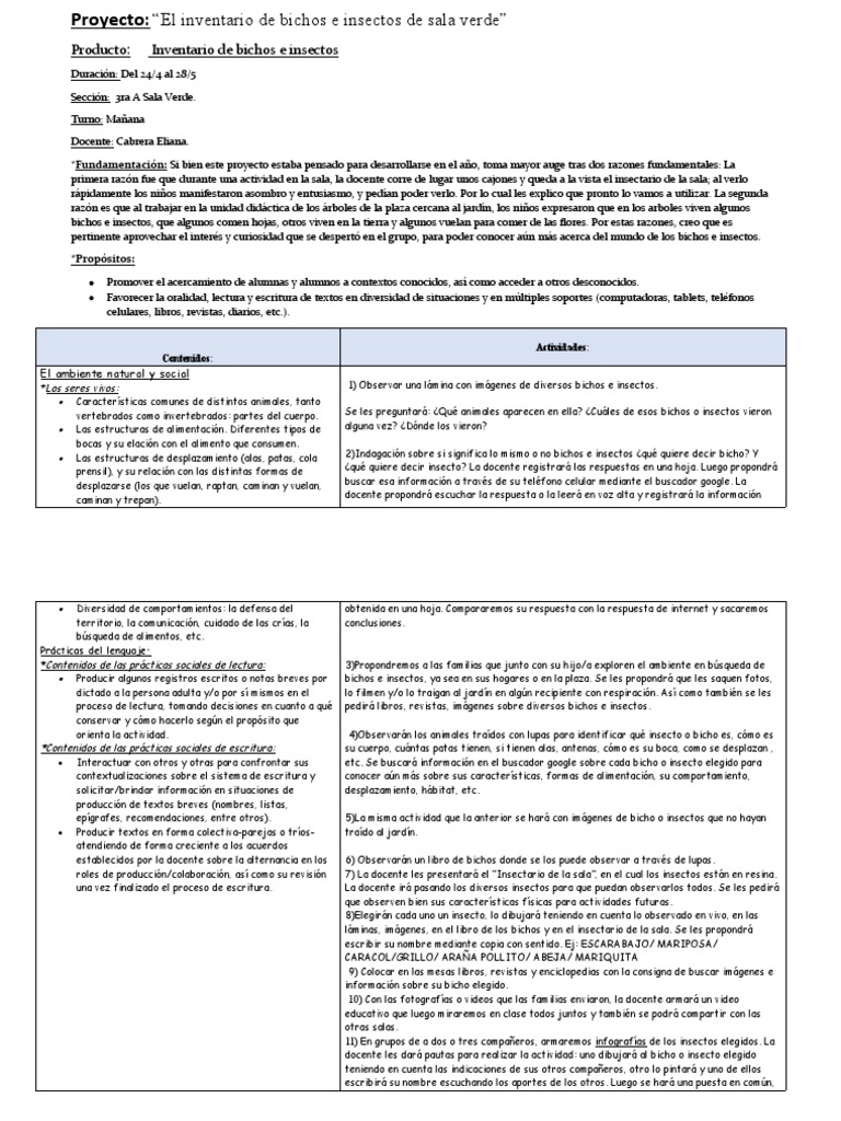 El Inventario de Bichos e Insectos de Sala Verde | PDF | Insectos