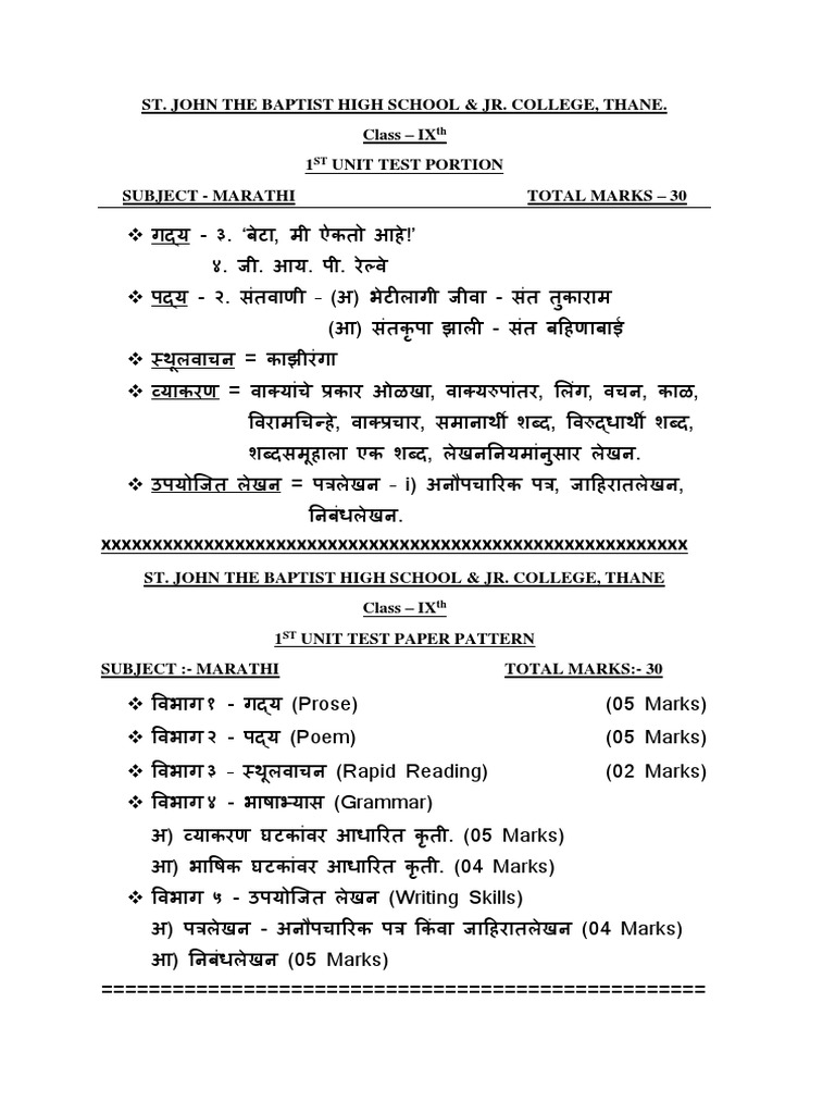 Std. 9th Marathi 1st Unit Test Portion & Paper Pattern (2022-2023) | PDF