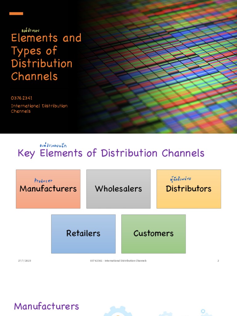 04 - Elements and Types of Distribution Channels | PDF | Business 04 - Elements and Types of Distribution Channels | PDF | Business