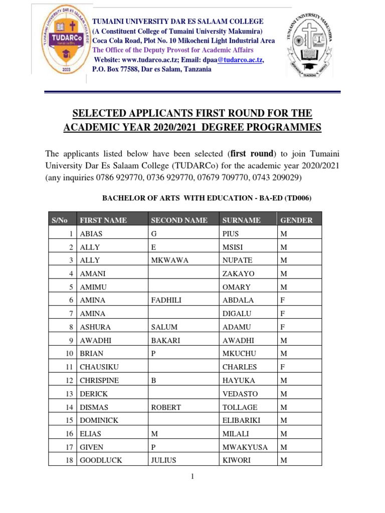 Tudarco Single Selection | PDF