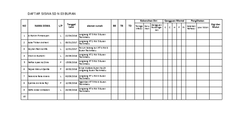 Form Data Siswa Kelas 1 Tahun 2023 | PDF