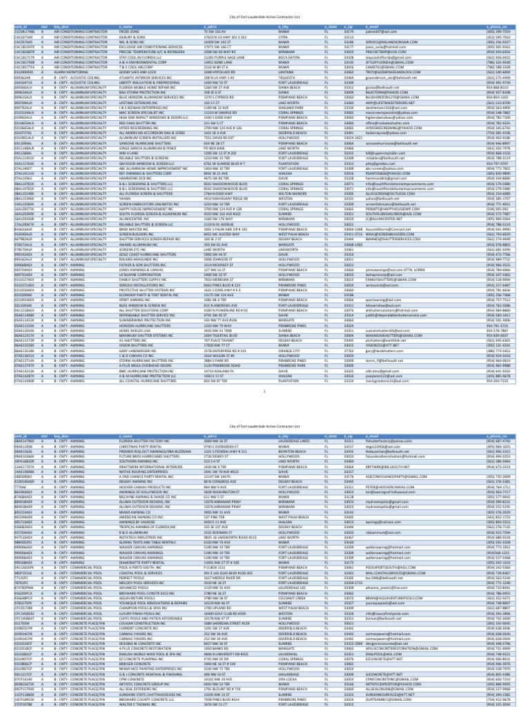 Contractor List | Download Free PDF | Miami | Architectural Elements