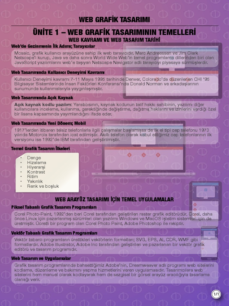 Ünite 1 - Web Grafik Tasariminin Temelleri | PDF