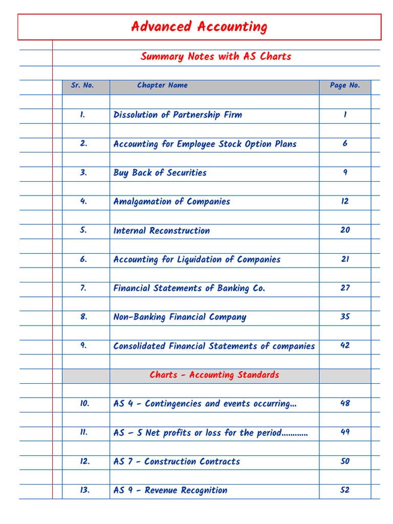 Advance Accounts Summary Notes | PDF | Debits And Credits | Option ...