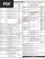 Wiring Contractor's Test Report | PDF | Electrical Conductor | Electric ...