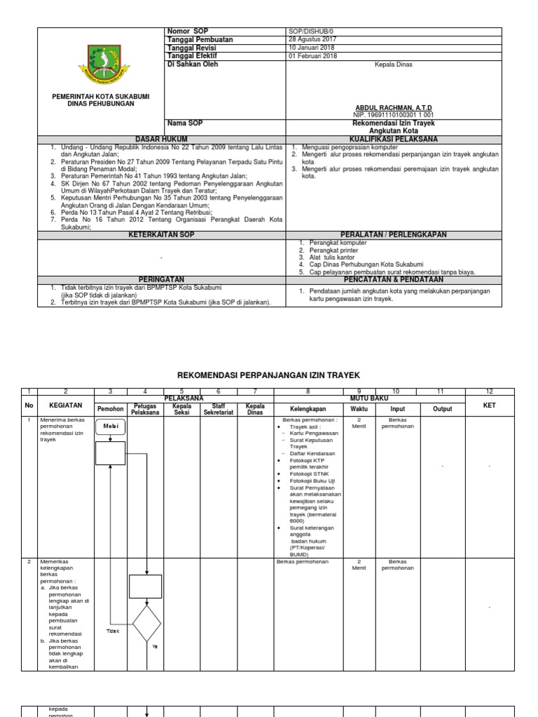 SOP Rekomendasi Izin Trayek | PDF