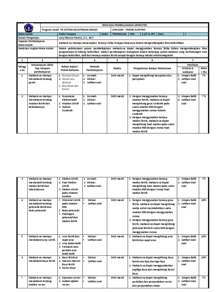 RPS - Fisika Terapan | PDF | Metode & Bahan Ajar | Sains & Matematika