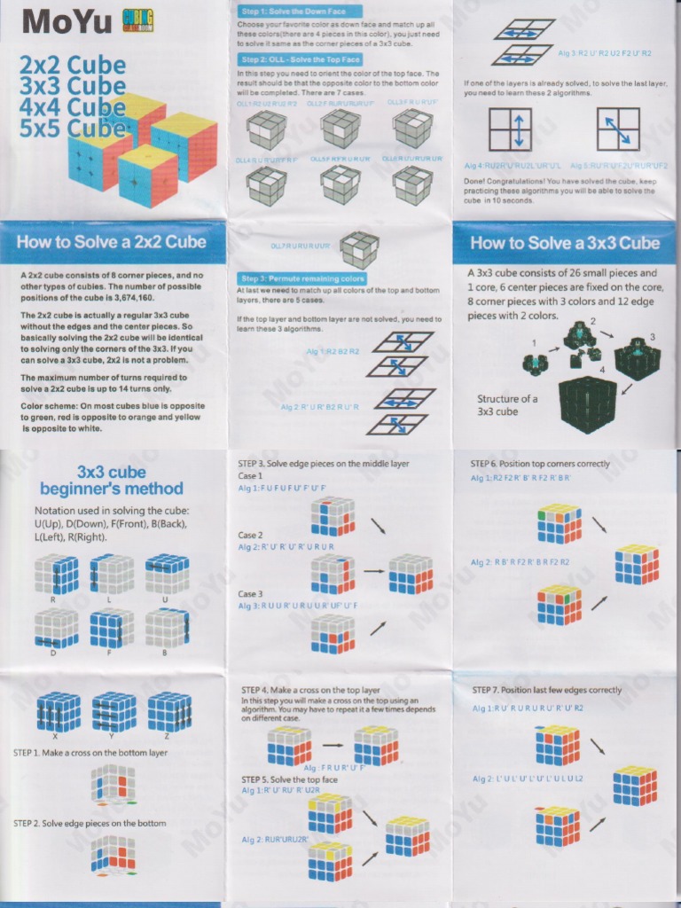 Rubik Cube Moyu | PDF