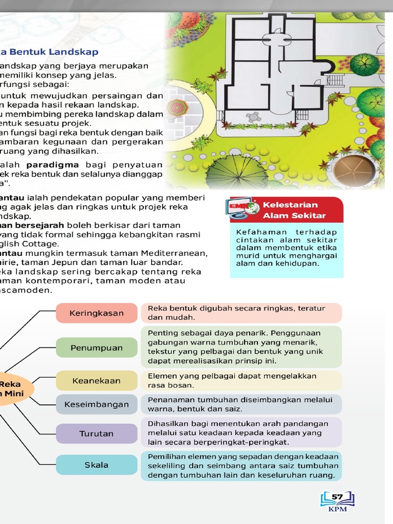 Buku Teks PSV Tingkatan 3 KSSM | PDF