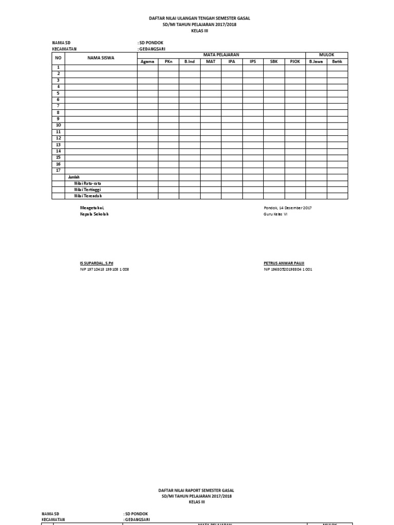 Daftar Nilai UTS SD Kelas III | PDF