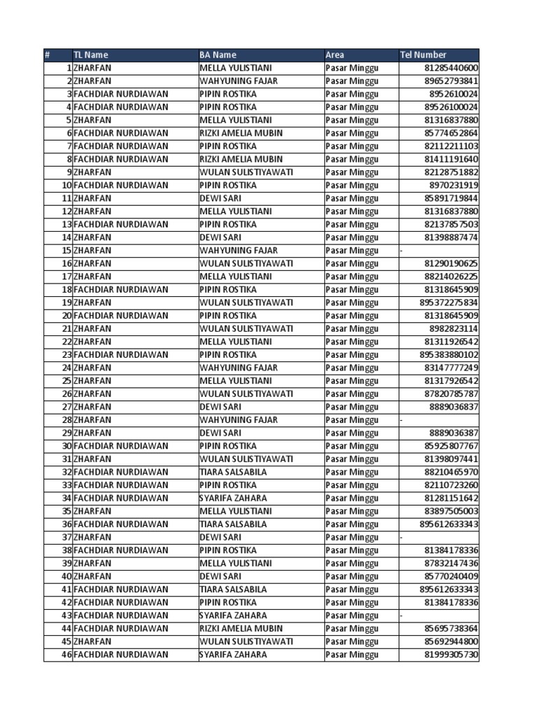 Otp - 20220913 42 | PDF