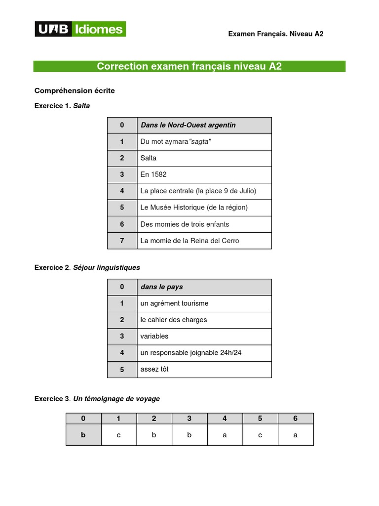 A2 Correction, 2 | PDF