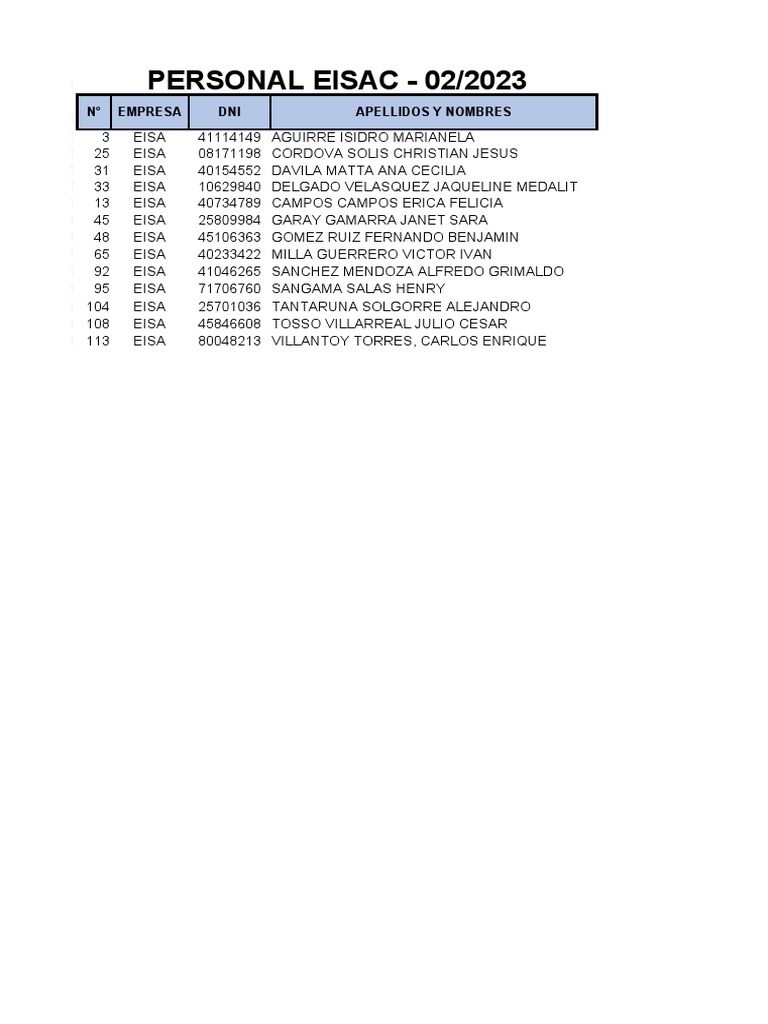 Actualizado Emo 2023 | PDF