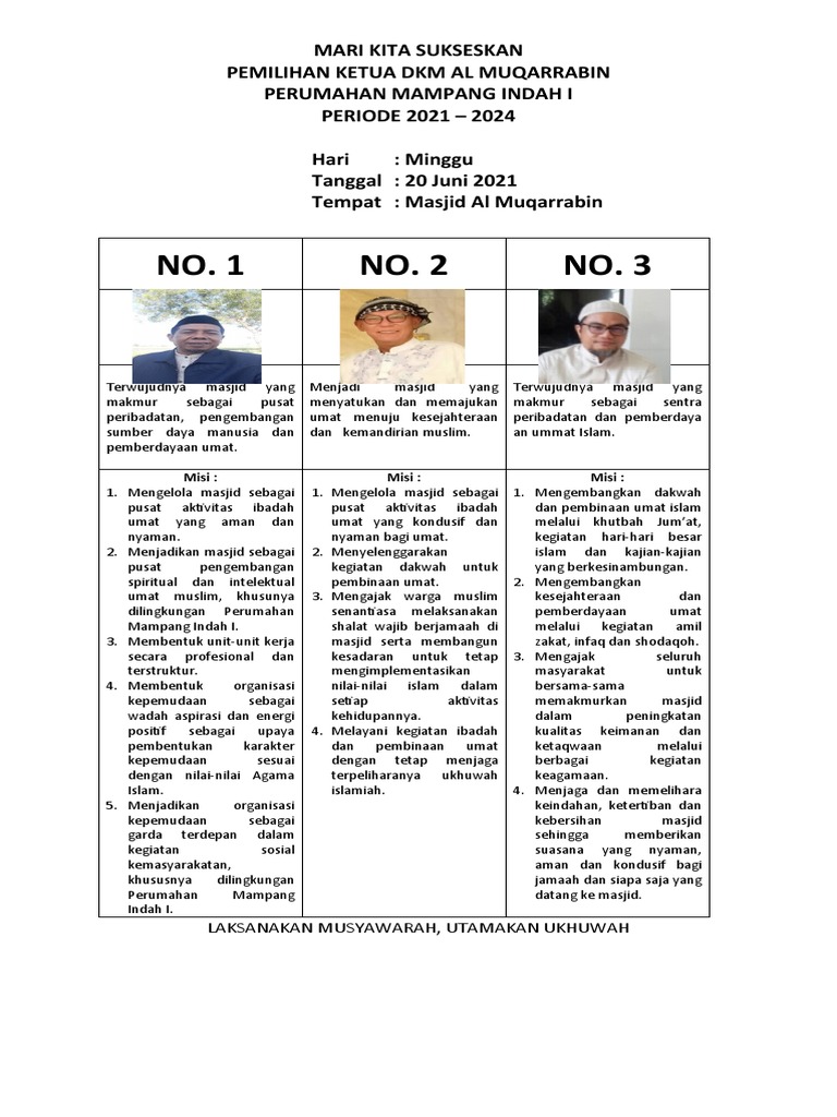 Spanduk Pemilihan Ketua DKM | PDF