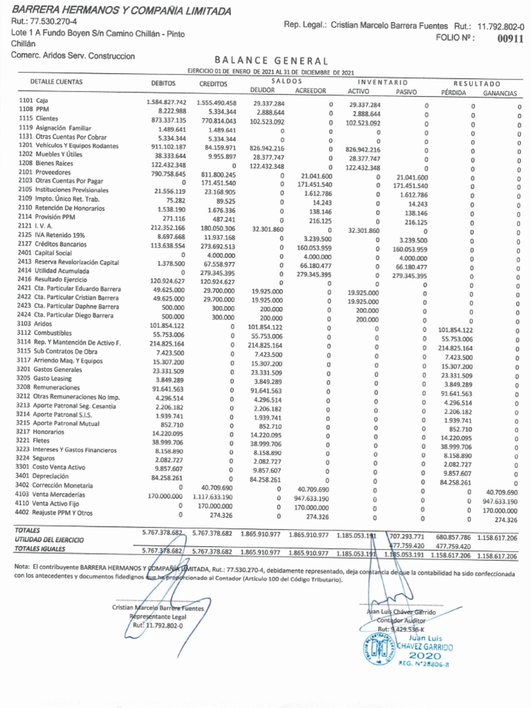 Balance Trib 2021 Pdf