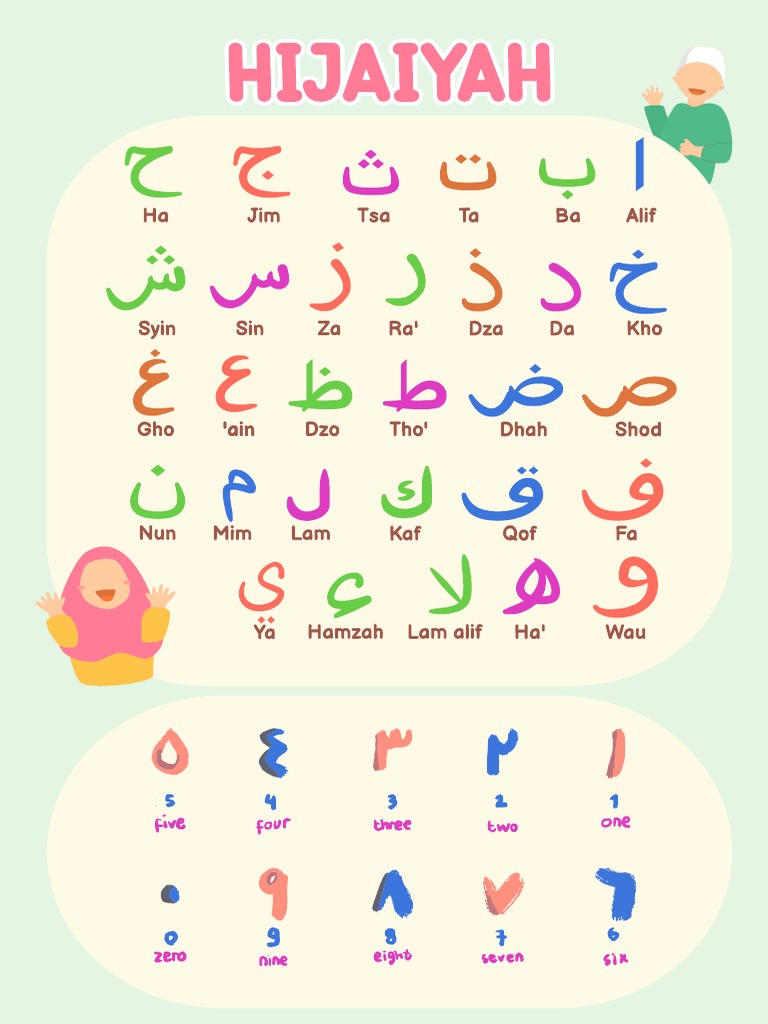 Poster Paud (Ks310 + Doff Masing-Masing 1 Lembar) | PDF