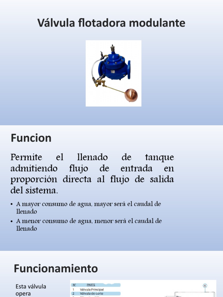 Capacitación Valvula Flotadora Modulante | PDF