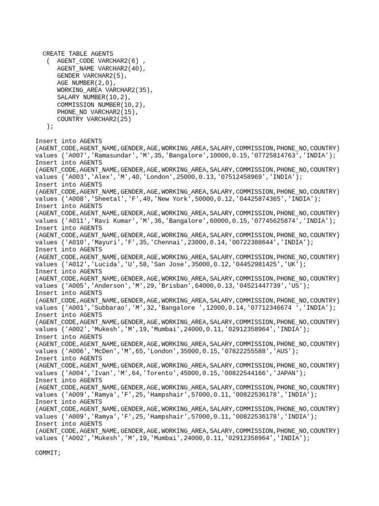 Agents Table DDL DML | PDF