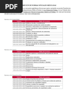 Ppt. Norma Oficial Mexicana NOM-004-STPS-1999 | PDF