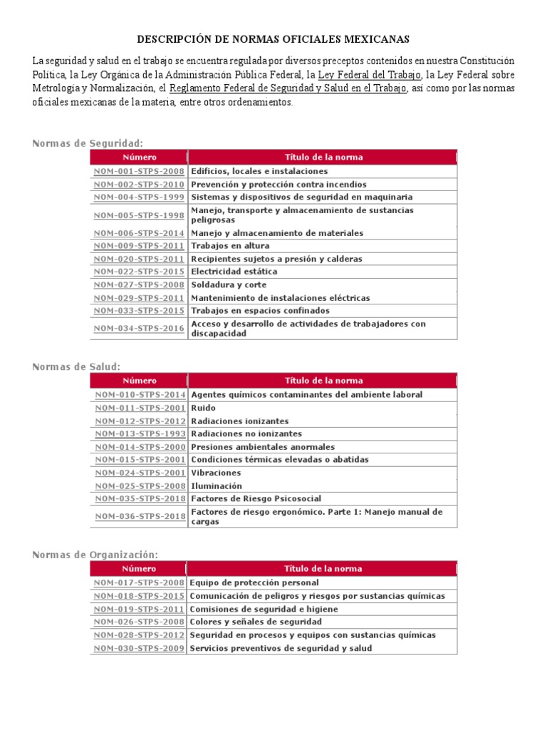 Descripción de Normas Oficiales Mexicanas | PDF