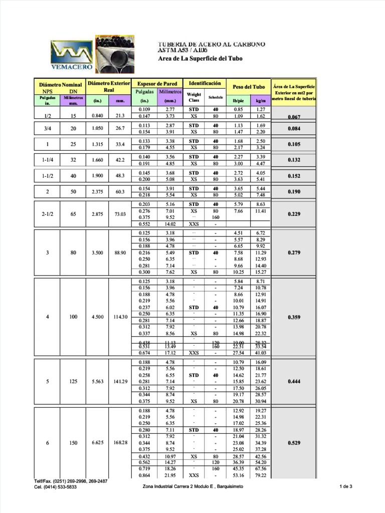 PDF Tabla Calculo Peso de Tuberia de Acero Al Carbono Astm A53 A106 - Compress | PDF