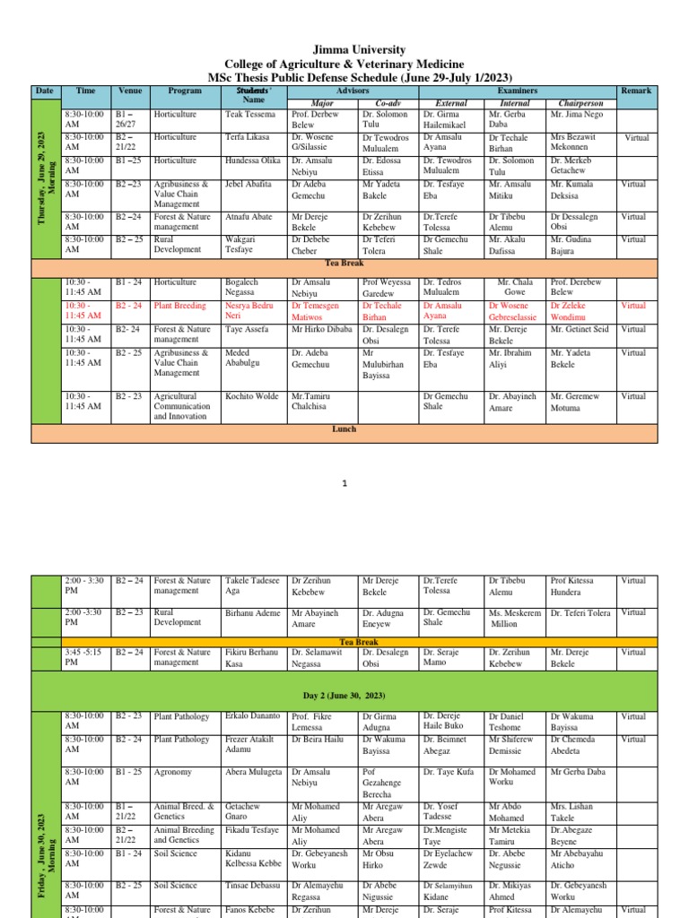 MSC Thesis Defense Program June 29 - July 1, 2023 | PDF | Agriculture ...