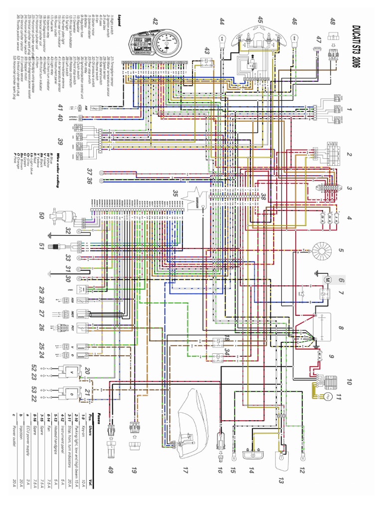 Ducati ST3 - Schematic | PDF