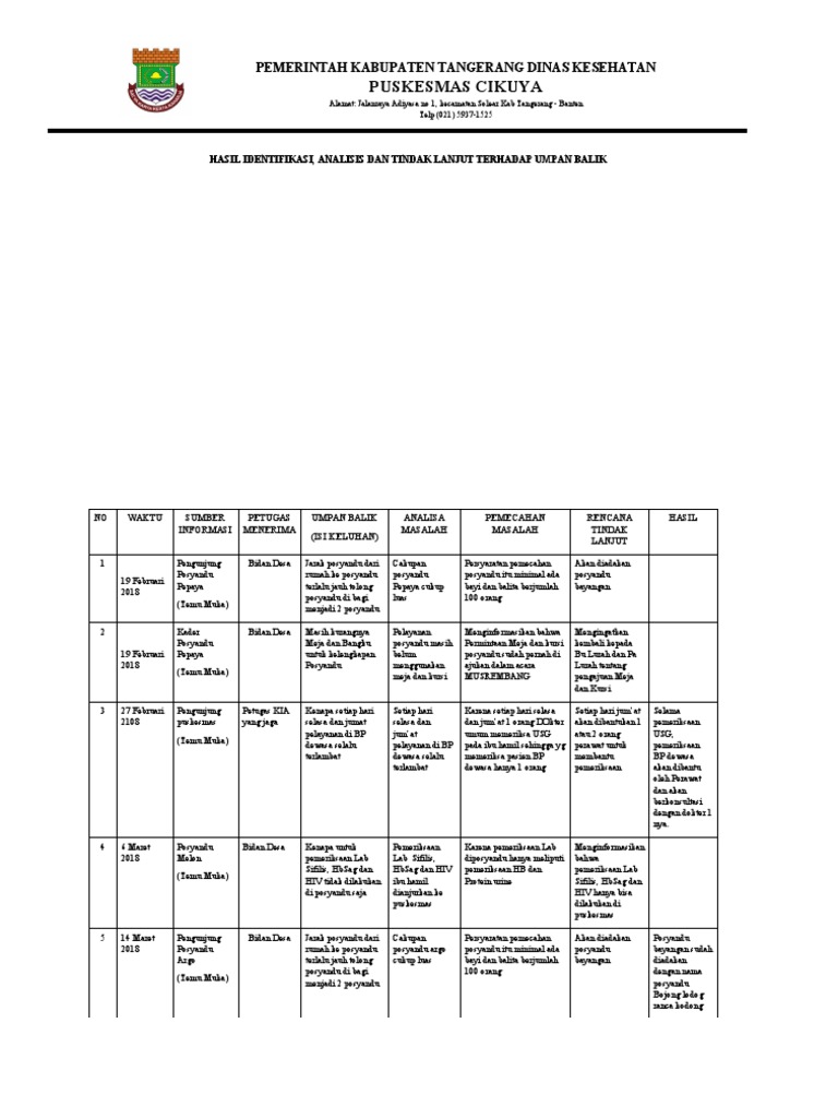 4.1.2 Ep. 2 Hasil Identifikasi, Analisis Dan Bukti Tindak Lanjut Umpan Balik | PDF