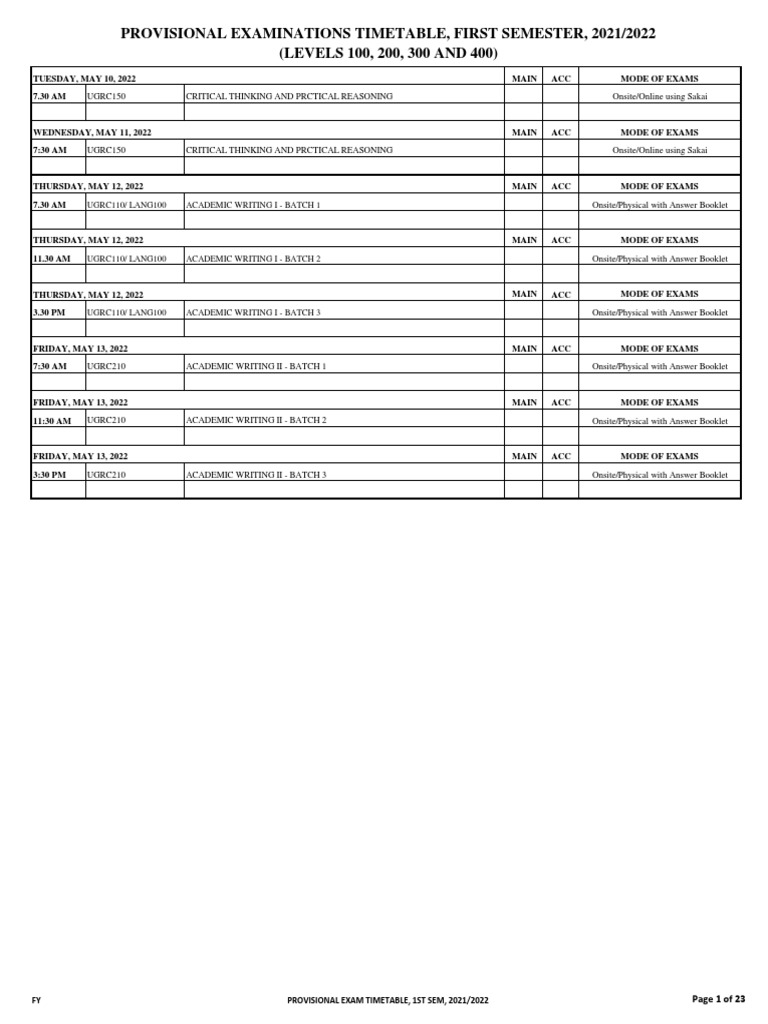 Provisional Exams Timetable - First Semester 2021.2022. LVL 100-400 | PDF | Sociology | Science