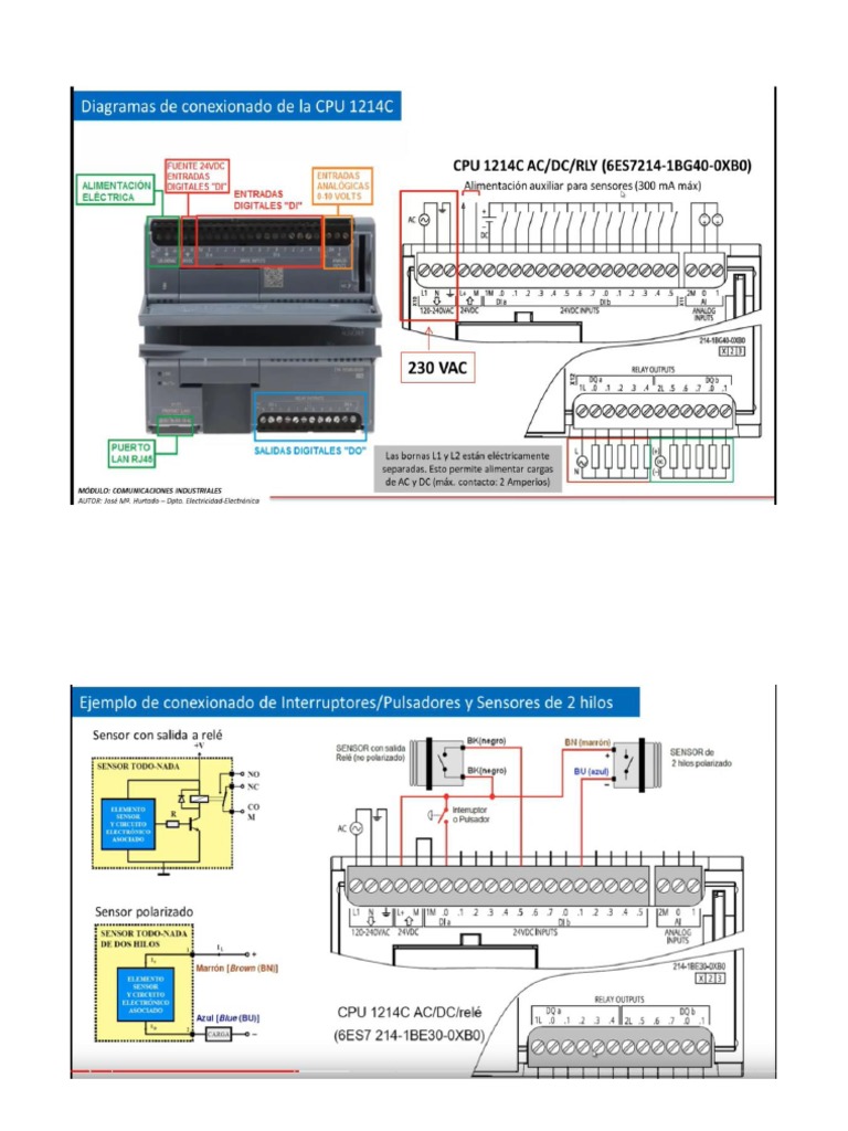 Conexiones en PLC 1200 | PDF