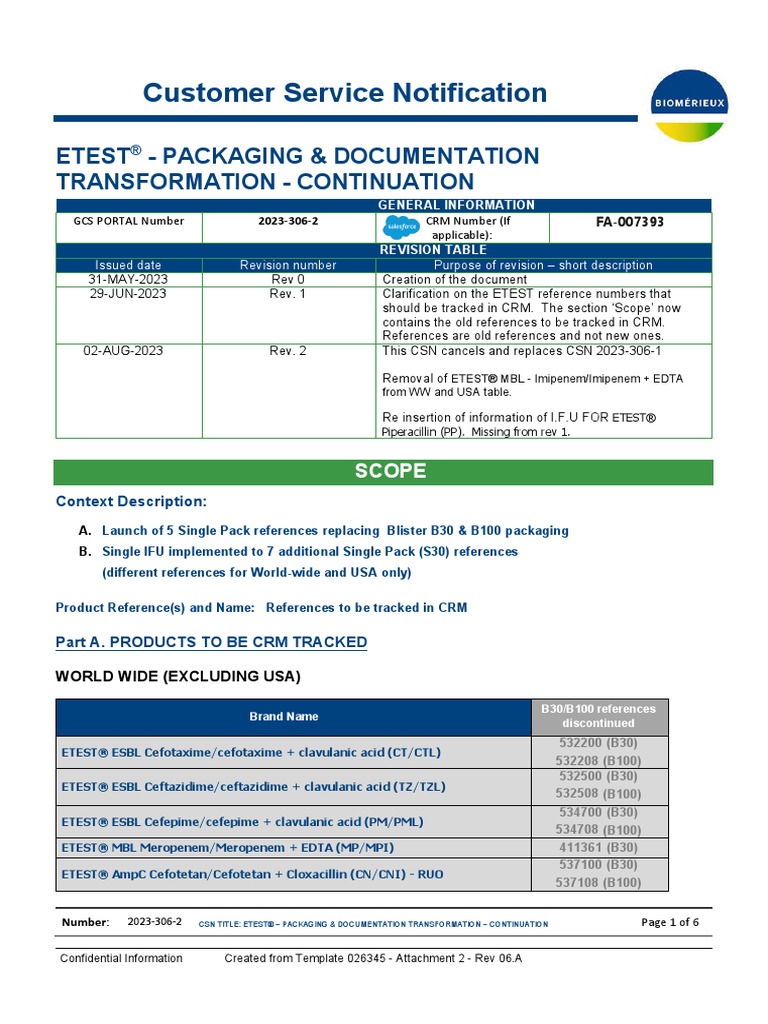 CSN 2023-306-2 - Etest Packaging and Documentation Transformation ...