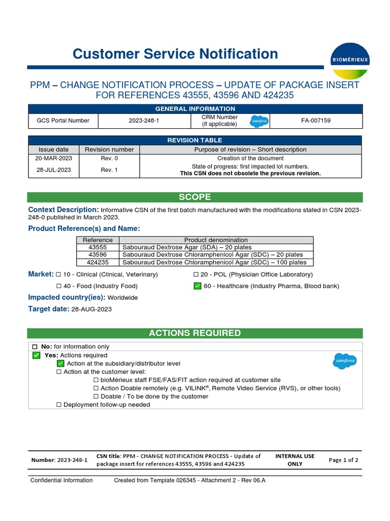 CSN 2023-248-1 - PPM - CHANGE NOTIFICATION PROCESS - PPM - Update of ...