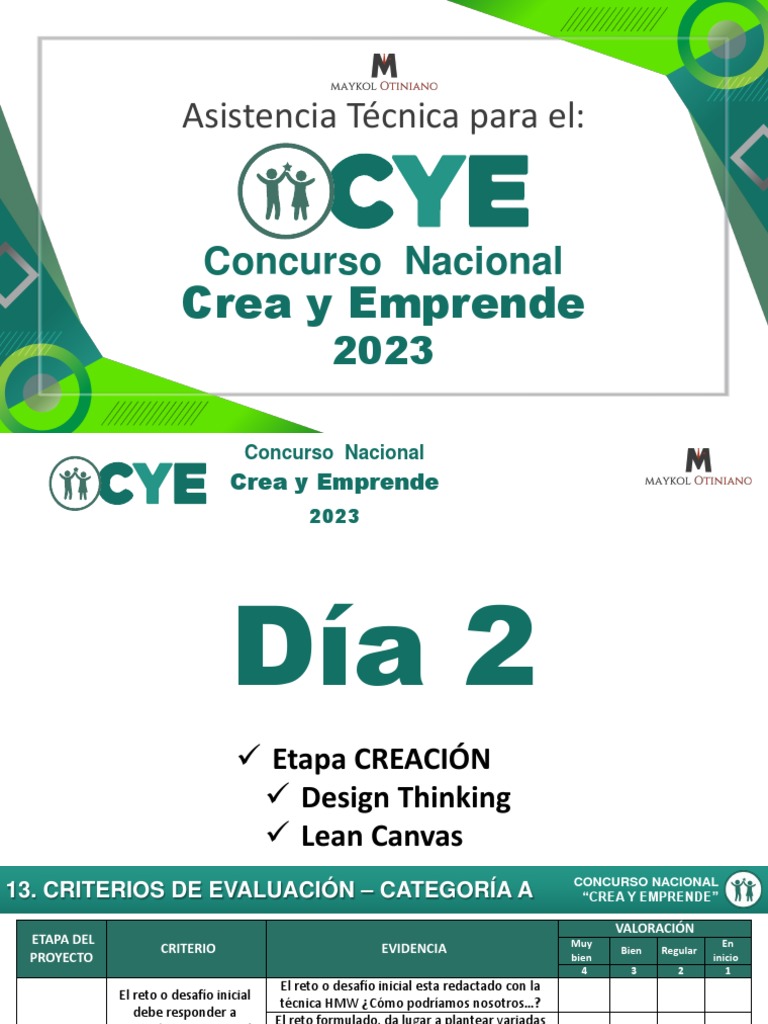 2 - Crea y Emprende 2023 - DÍA 2 | PDF