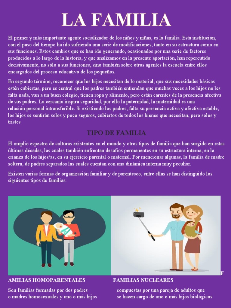 Infografia Sobre La Familia | PDF | Familia | Paternidad/maternidad