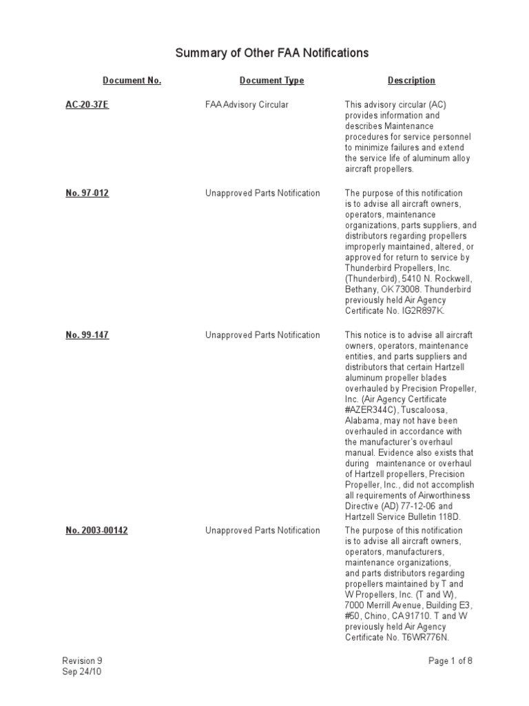 FAA Propeller Safety Notifications | PDF | Aircraft | Federal Aviation ...