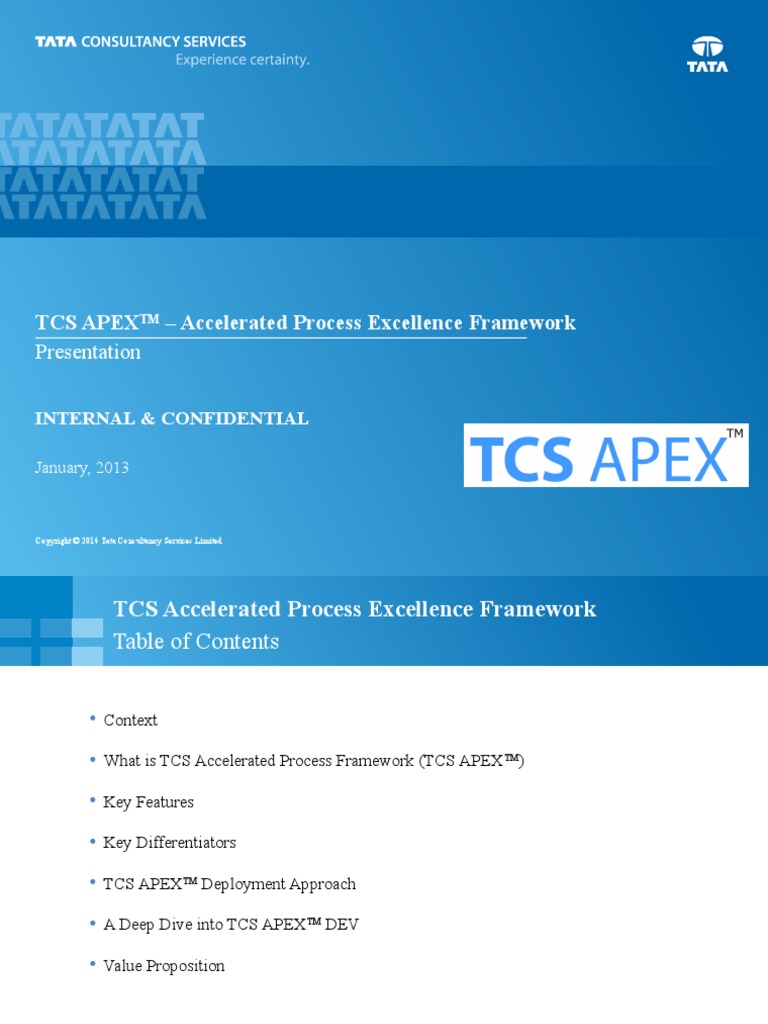 Tcs Apex Dev Sales Deck v1.2 | PDF | Scrum (Software Development) | Product Lifecycle