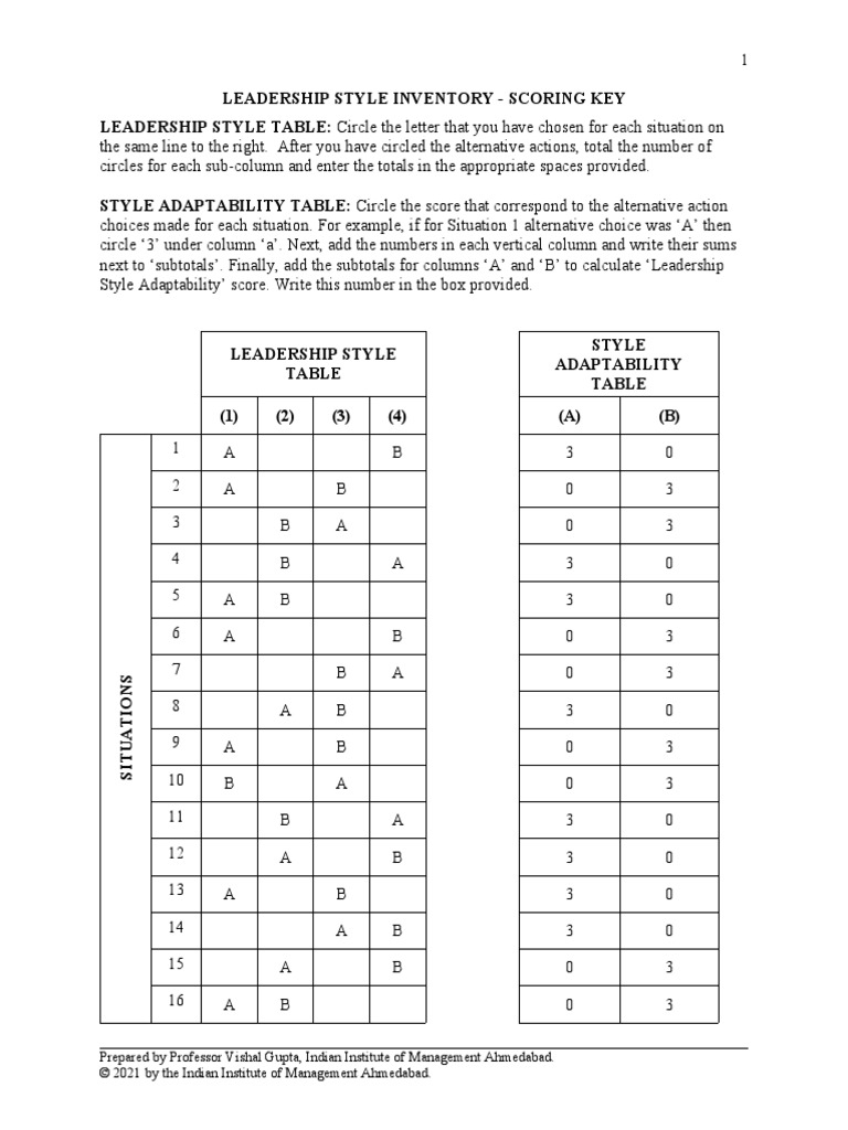 tqrc9quJSxqiEuBwauUYyQ_3413bcdc0eb44ecfa2feff83439b1ca1_Leadership ...