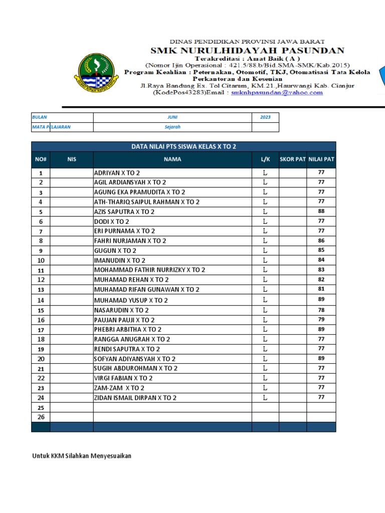 Data Nilai PTS Sejarah Kelas X | PDF