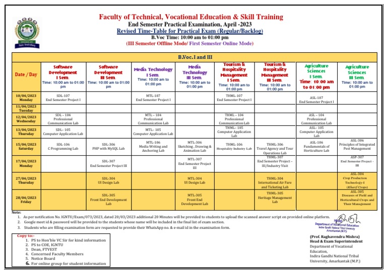 Revised B.Voc ESE Practical Time Table April 2023 | PDF