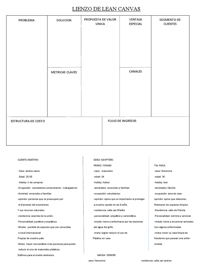 Lienzo de Lean Canvas | PDF